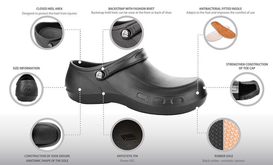 Fit Clog P2P Washable Clog Comfortable Nursing Clog